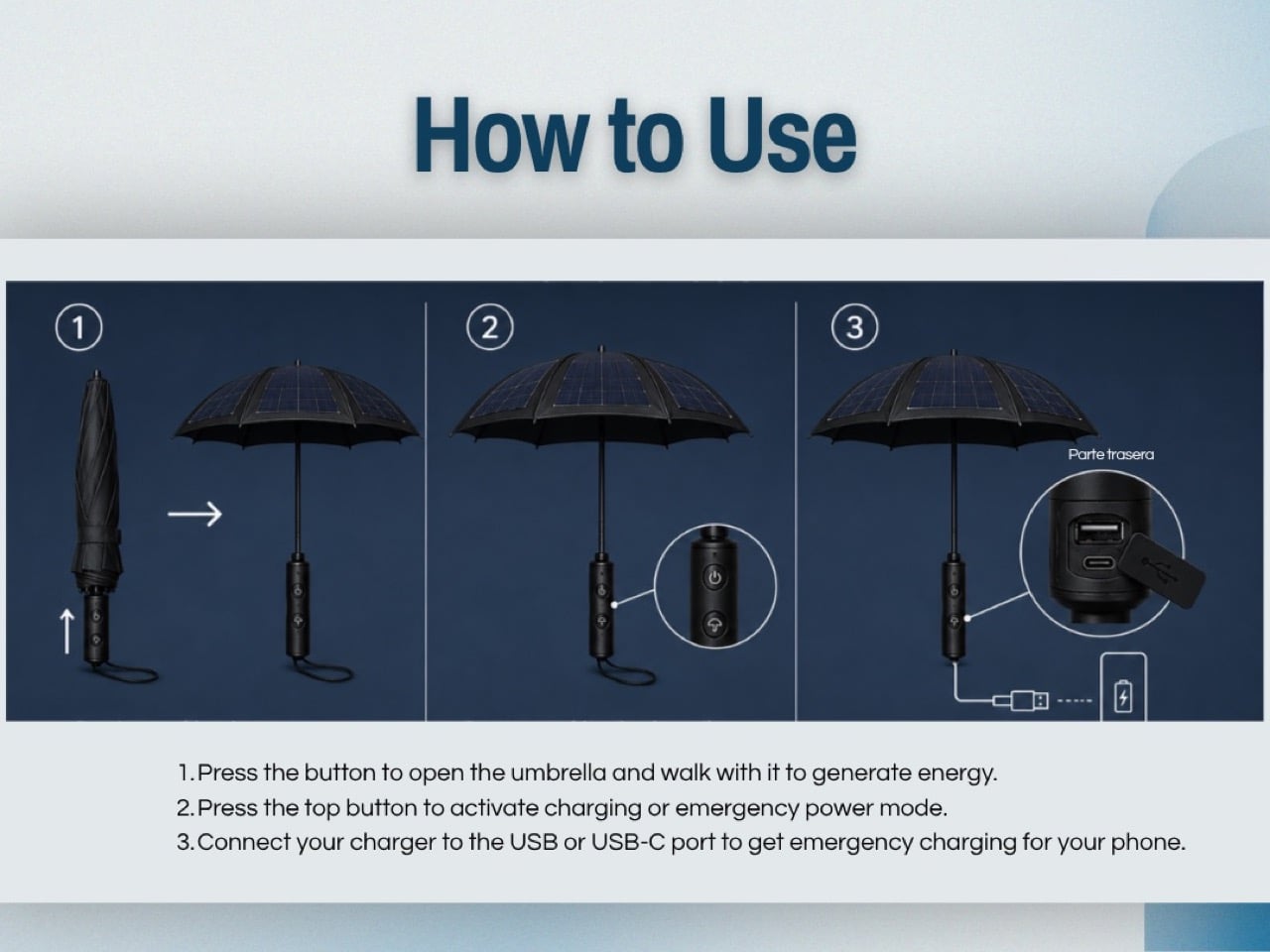 This Umbrella Has Solar Panels… And It Doubles As An Emergency Power ...